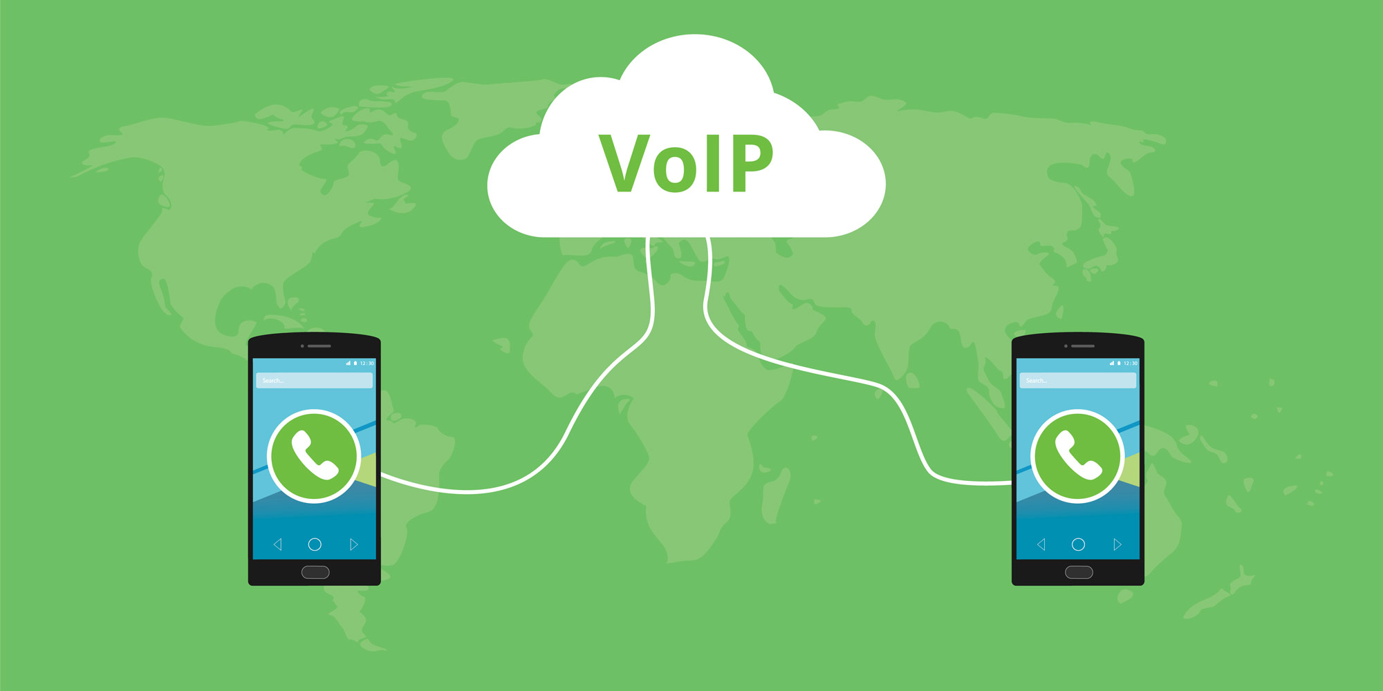 Voip voice over IP. Qu'est ce que c'est ? Comment cela marche